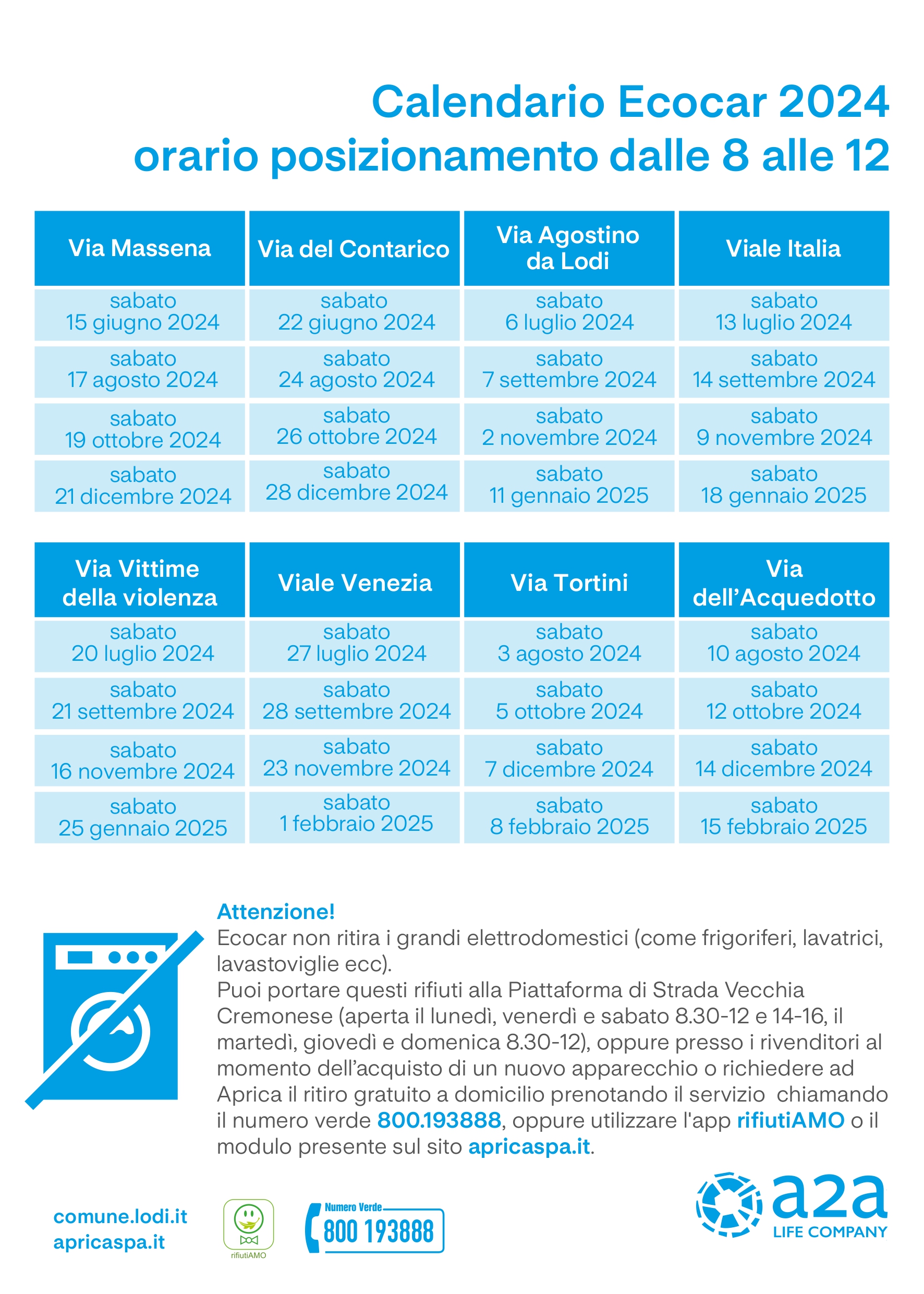 Raccolta rifiuti - Comune di Lodi